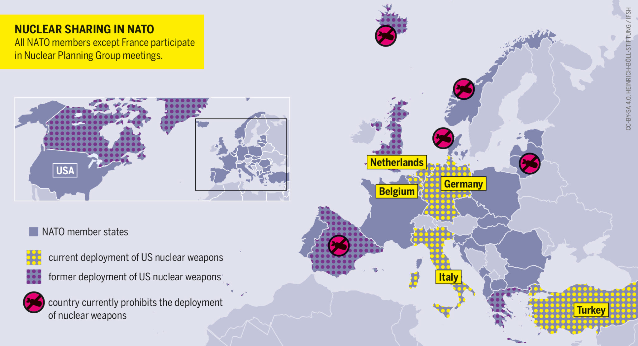 Current Deployment - Nuclear Sharing